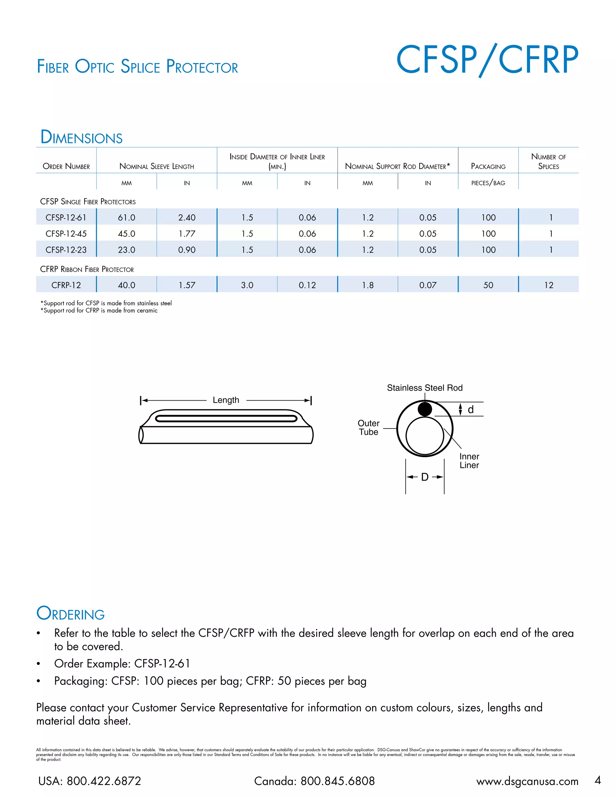DSG Canusa Heat Shrink for Communications & Fibre Optics | PDF