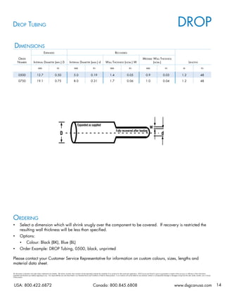 DSG Canusa Heat Shrink for Communications & Fibre Optics | PDF