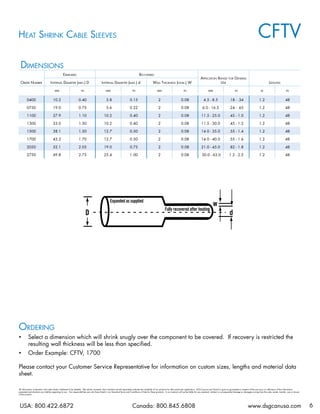 DSG Canusa Heat Shrink for Communications & Fibre Optics | PDF
