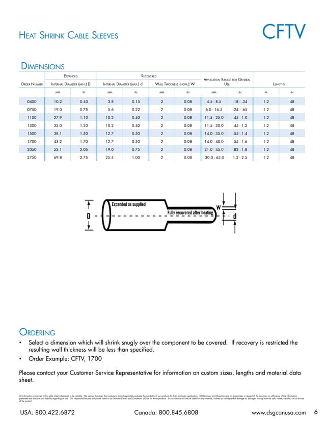 DSG Canusa Heat Shrink for Communications & Fibre Optics | PDF