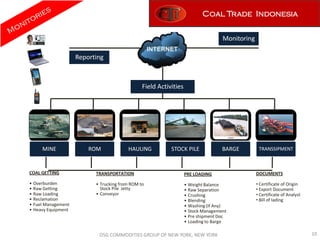 DSG COAL PRESENTATION | PPT