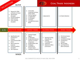 DSG COAL PRESENTATION | PPT