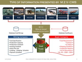 DSG COAL PRESENTATION | PPT
