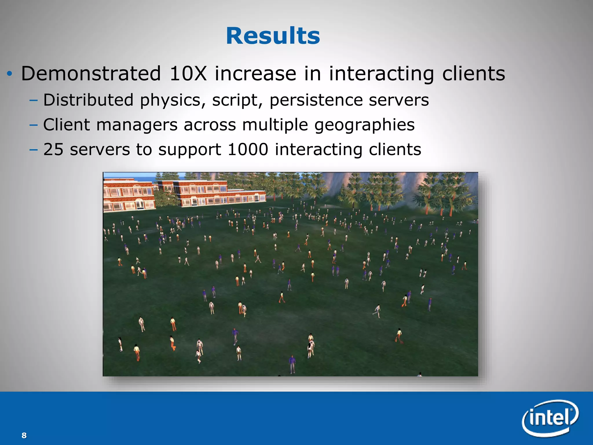 (DSG) Distributed Scene Graph technology for (MOSES) Military Open ...