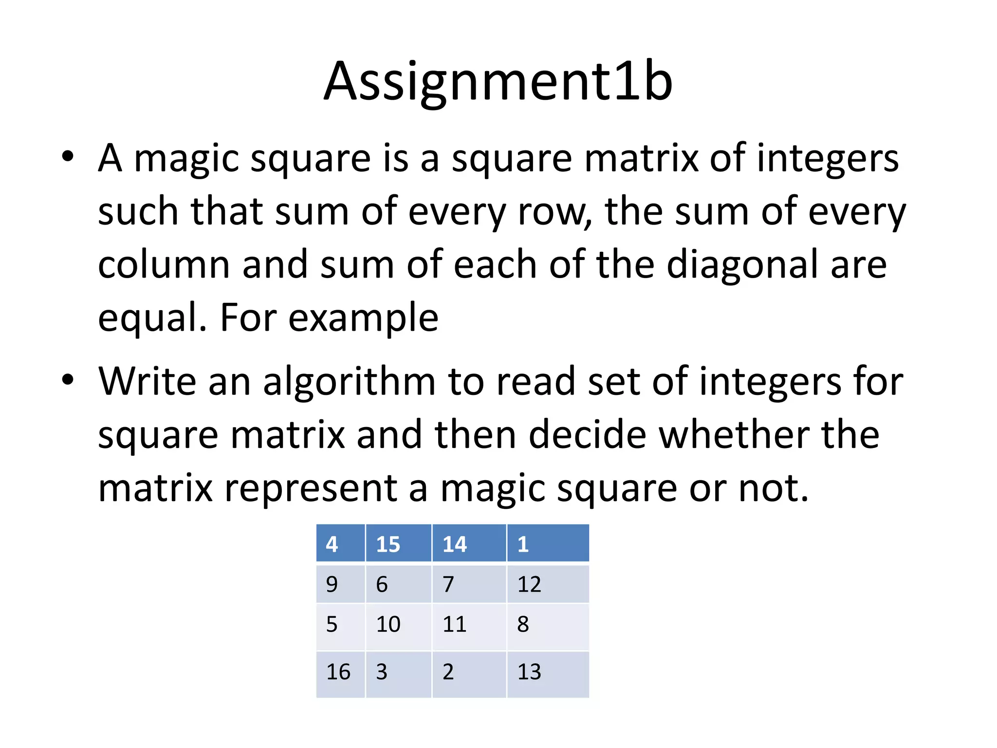 Introduction to Algorithm | PPTX