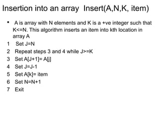 Introduction to Algorithm | PPTX