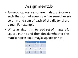 Introduction to Algorithm | PPTX