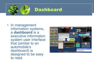 Information System Dashboard | PPS