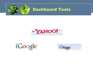 Information System Dashboard | PPS