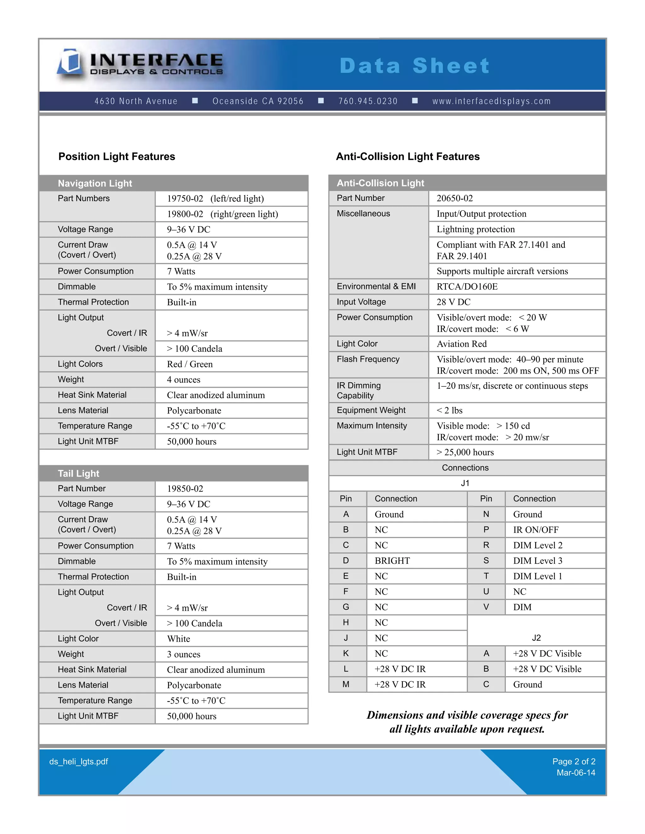 Exterior Helicopter Light Data Sheet (Interface Displays) | PDF