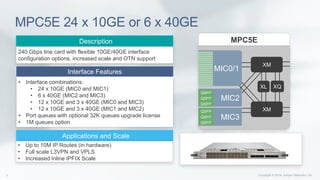 Развитие MX маршрутизаторов | PPT