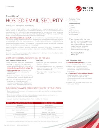 Trend Micro - Hosted eMail Security | PDF