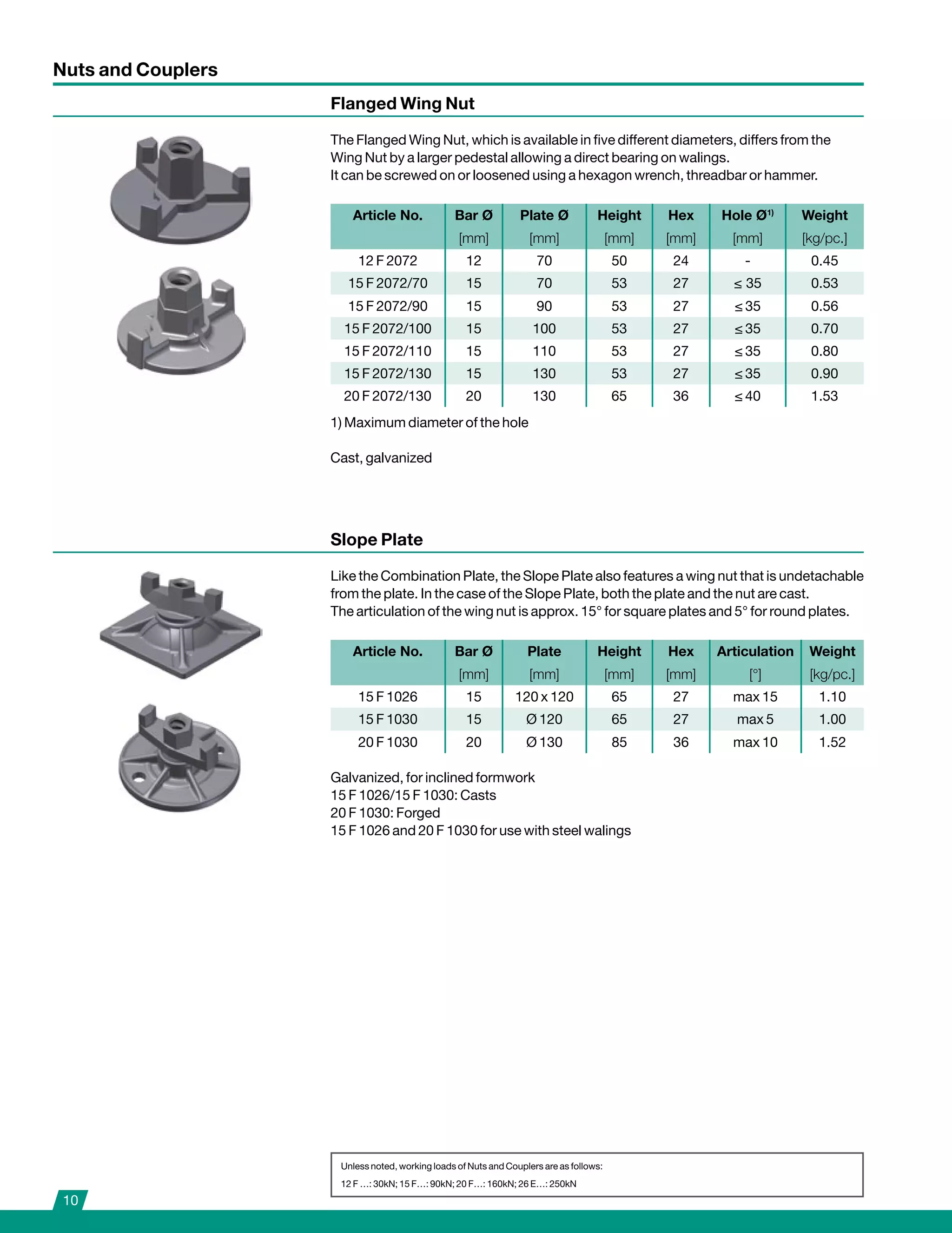 dsi-dywidag-form-tie-systems-en.pdf