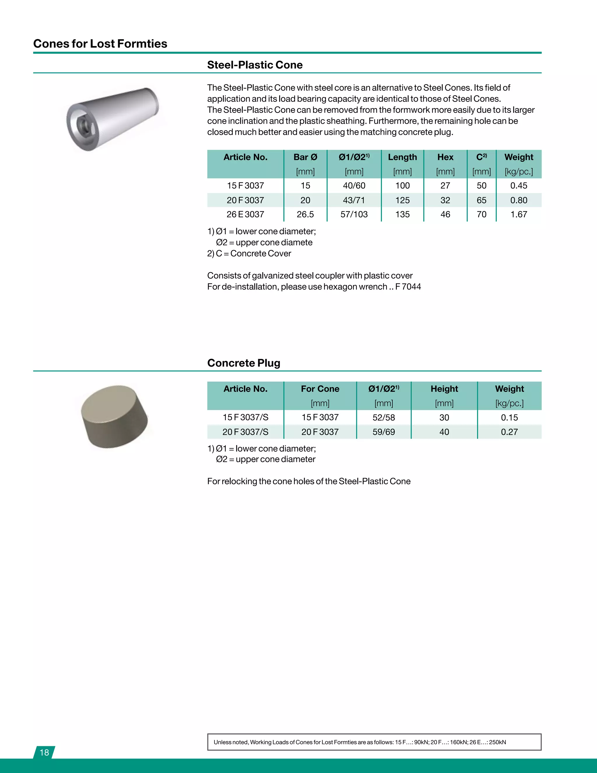 dsi-dywidag-form-tie-systems-en.pdf
