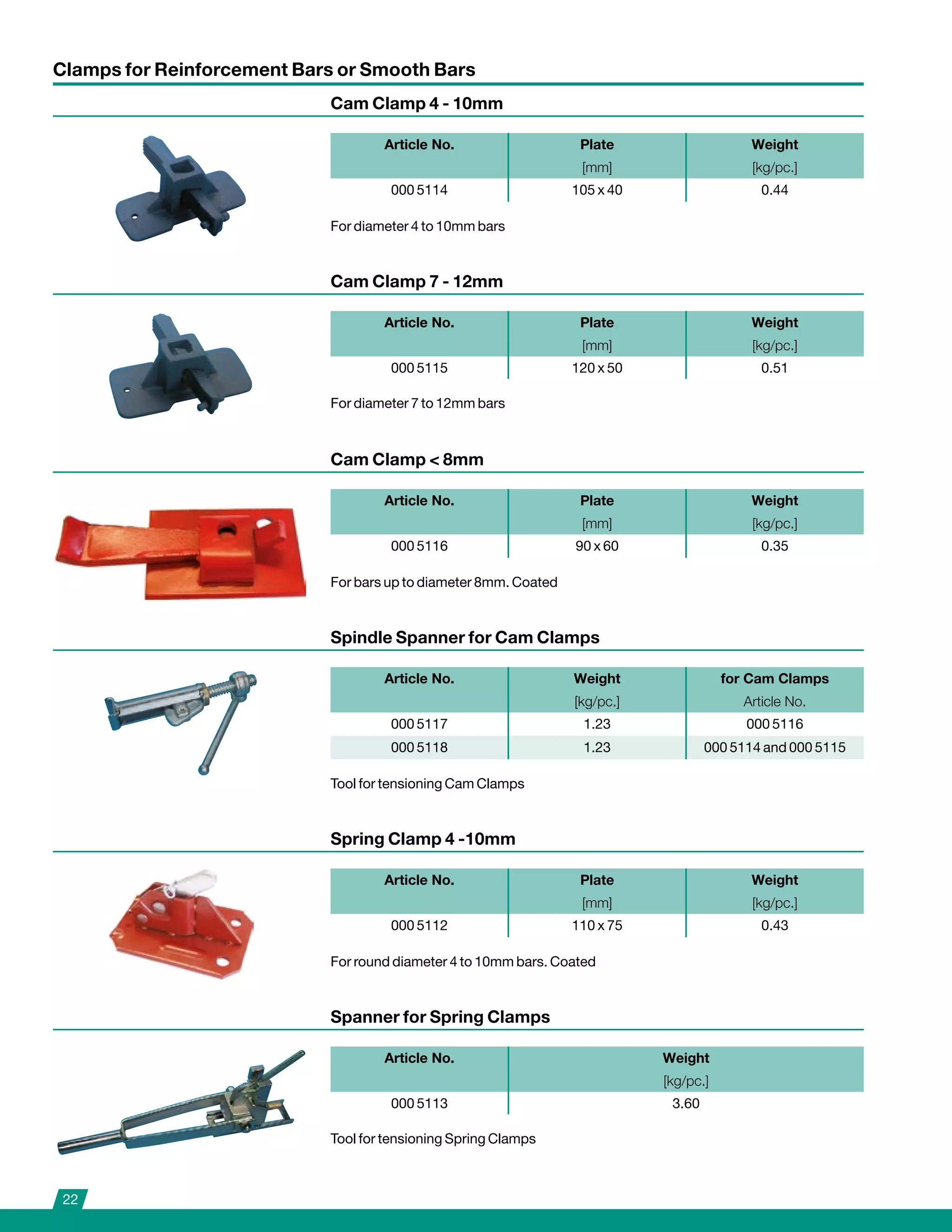 dsi-dywidag-form-tie-systems-en.pdf