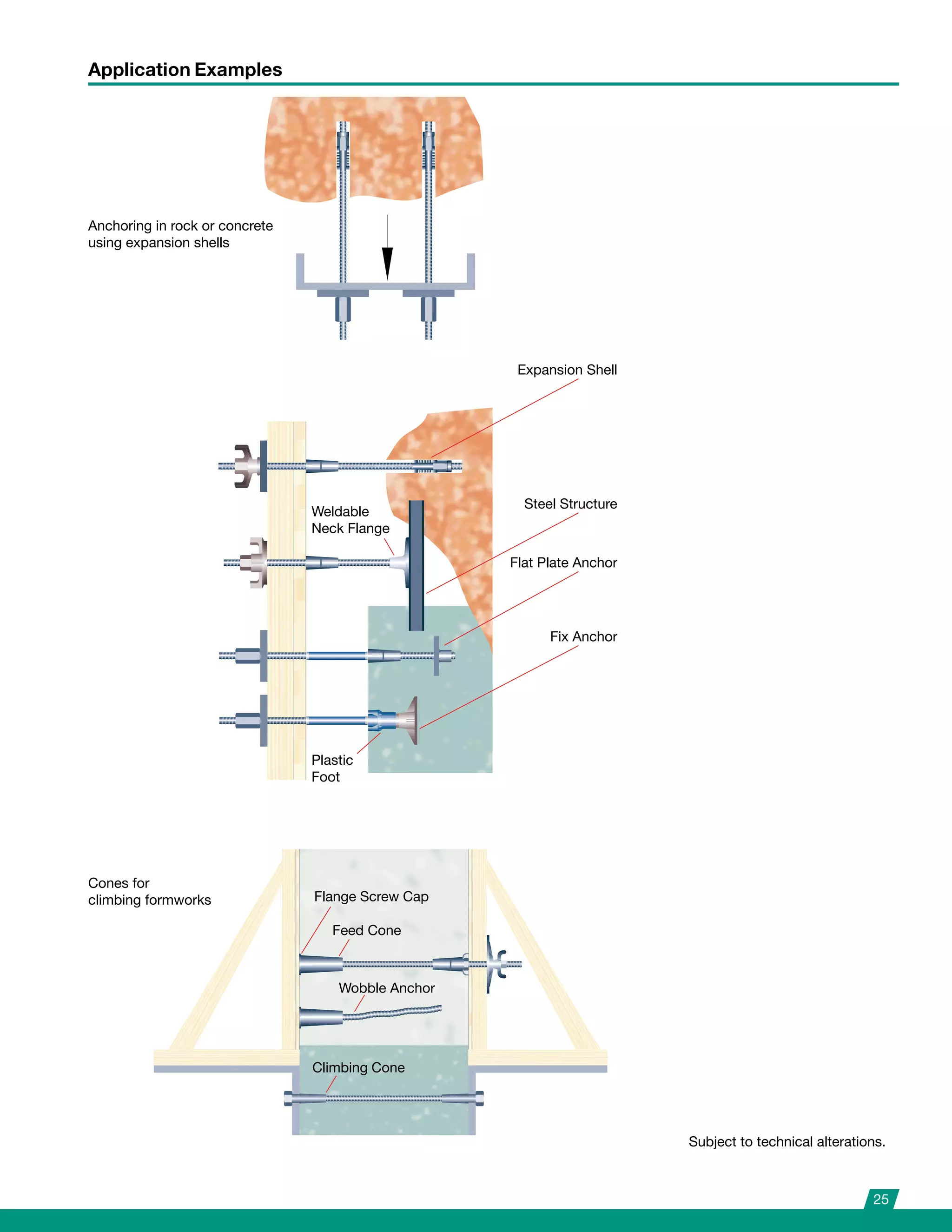 dsi-dywidag-form-tie-systems-en.pdf