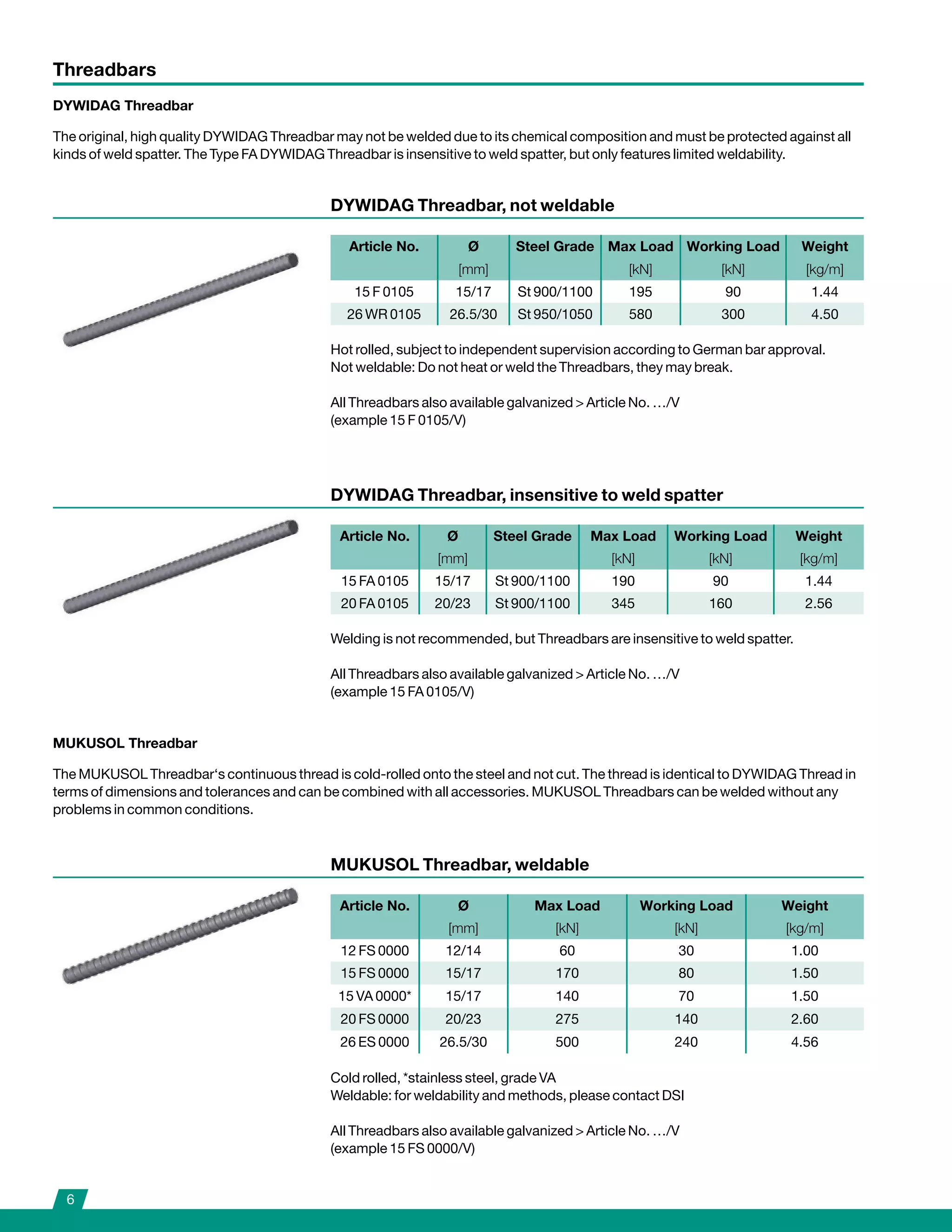 dsi-dywidag-form-tie-systems-en.pdf