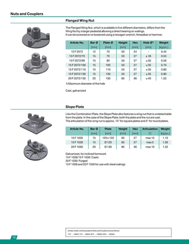 dsi-dywidag-form-tie-systems-en.pdf