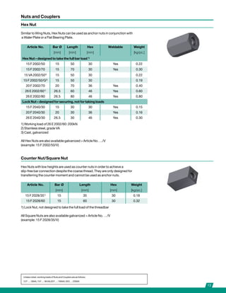 dsi-dywidag-form-tie-systems-en.pdf