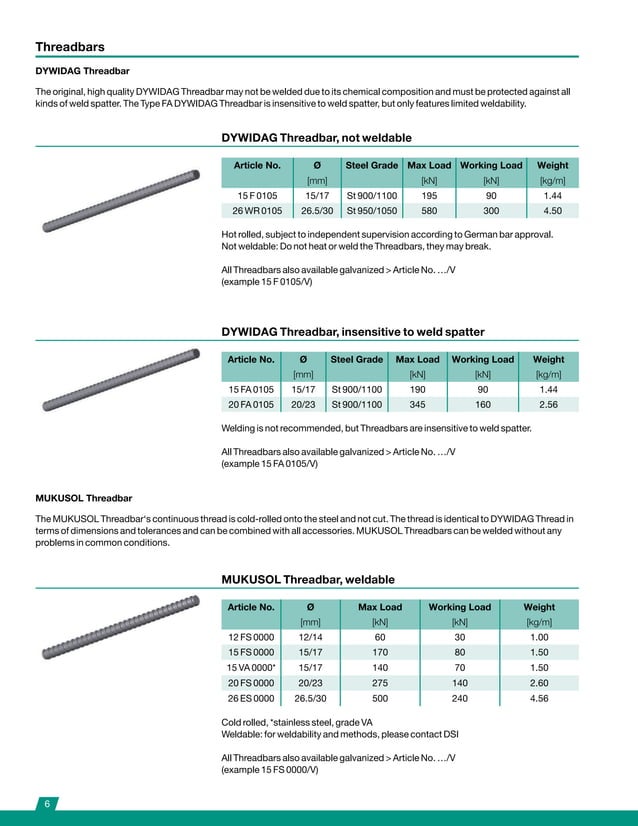 dsi-dywidag-form-tie-systems-en.pdf