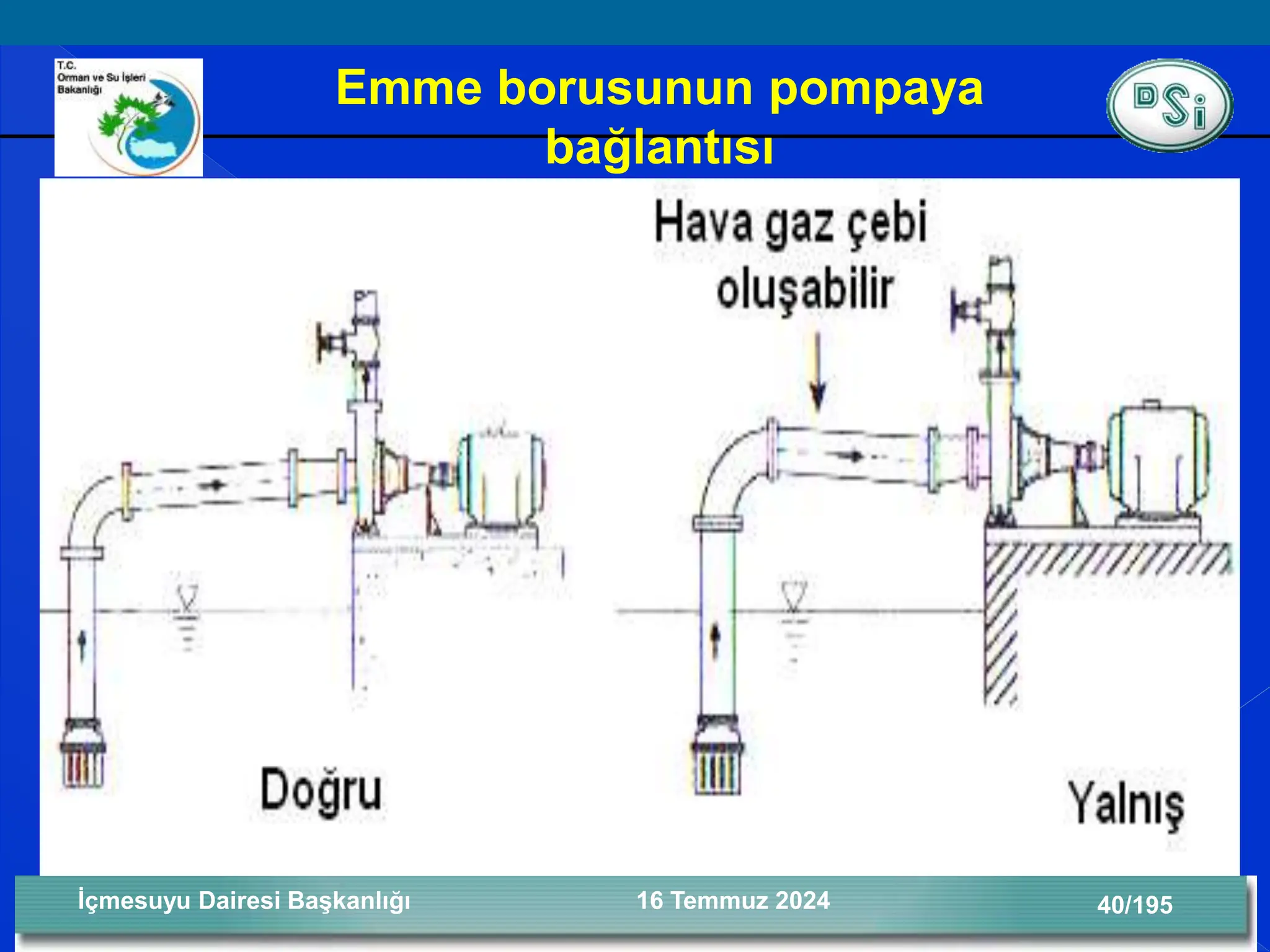 drinking water supply pump stations design | PPT