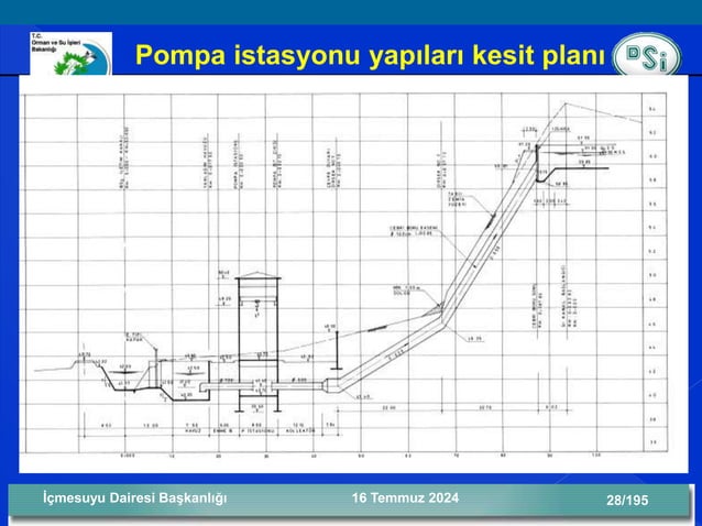 drinking water supply pump stations design | PPT