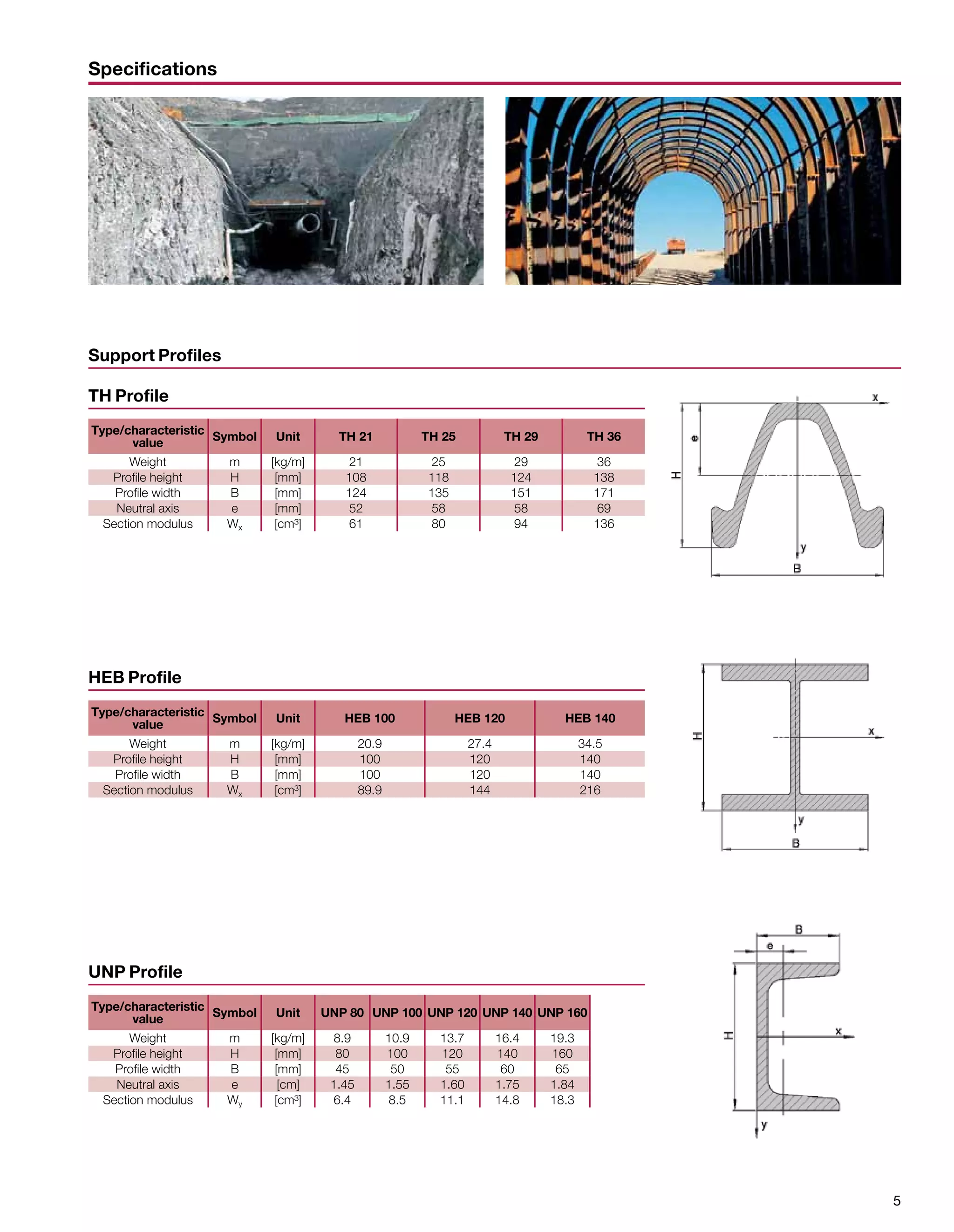 Dsi alwag systems-support_profiles_and_rock_bolt_straps_eu_en1 | PDF