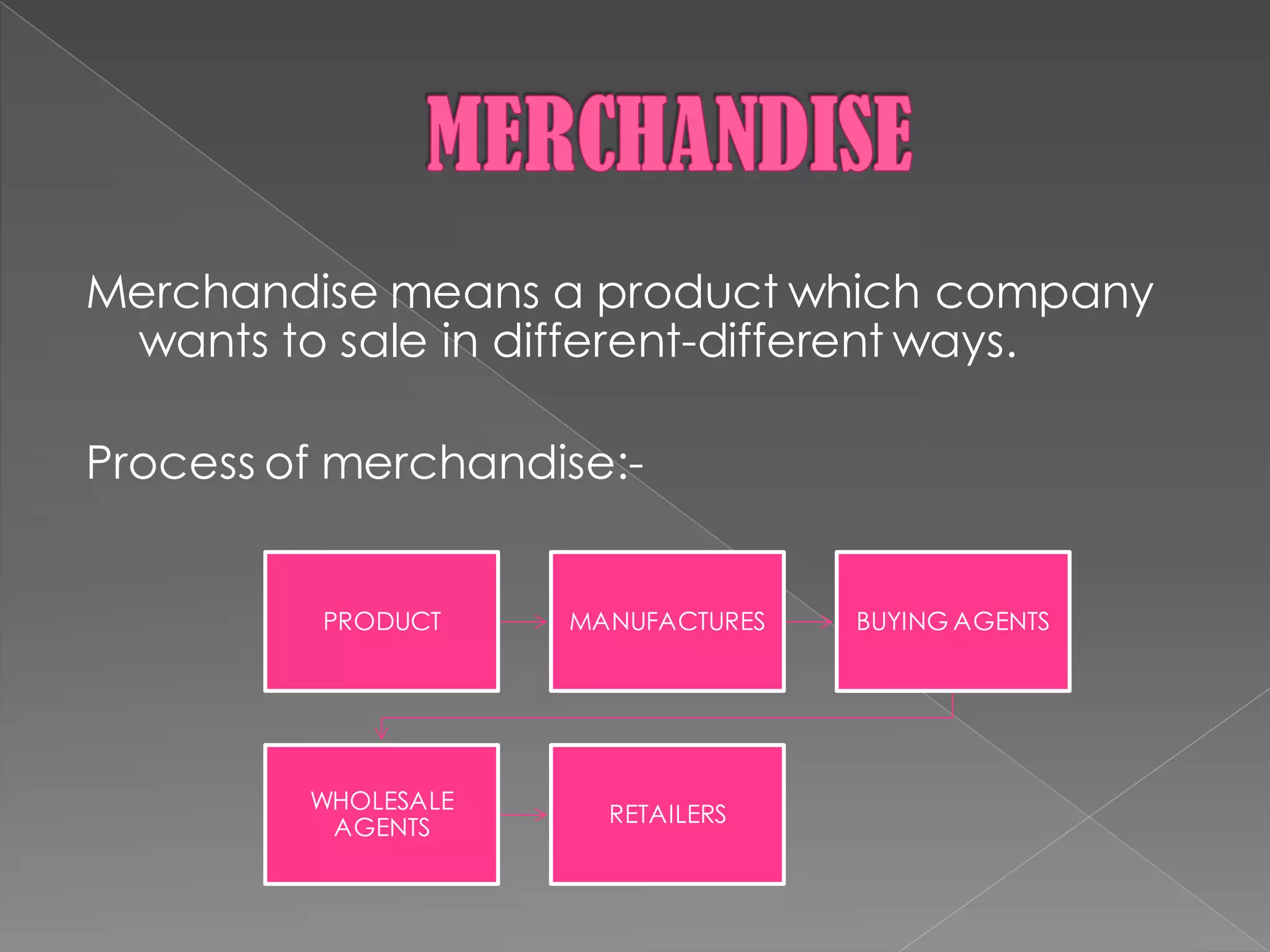 Understand Fashion and Visual Merchandising | DSIFD Indore | PDF