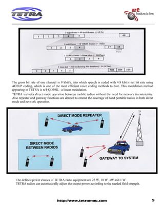 Tetra\Tetra | PDF