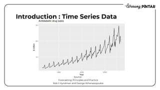 Dsi mfm x warpin meet 1 time series and forecasting | PPT