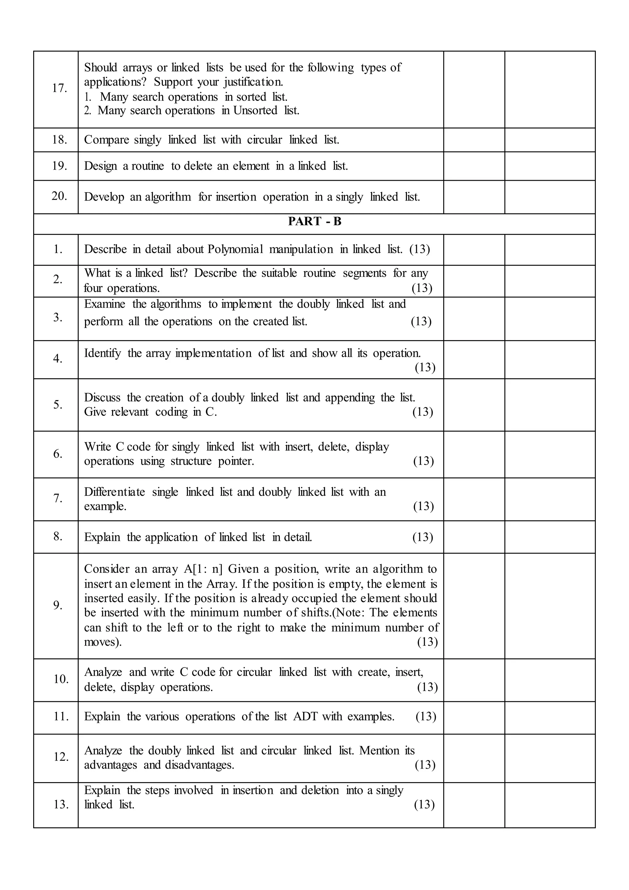 Ds Important Questions Pdf 