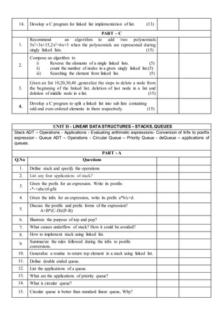 Ds important questions | DOCX