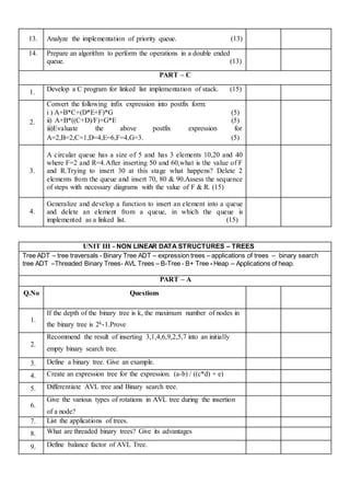 Ds important questions | DOCX