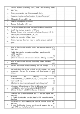 Ds important questions | DOCX