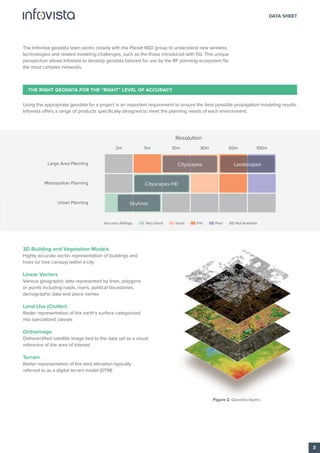 High-Quality Geodata for High-Accuracy Modeling | Datasheet | Infovista ...
