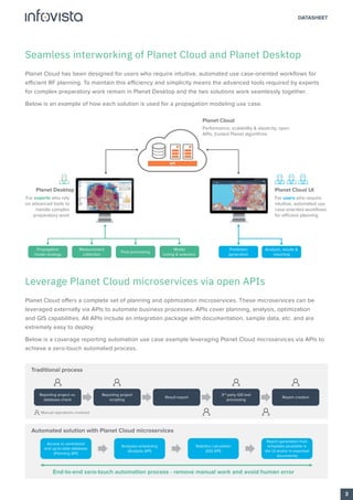 Planet Cloud Datasheet | Infovista | PDF