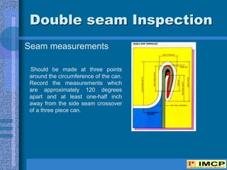 DS_Inspection food can 1234567890122344556.pptx