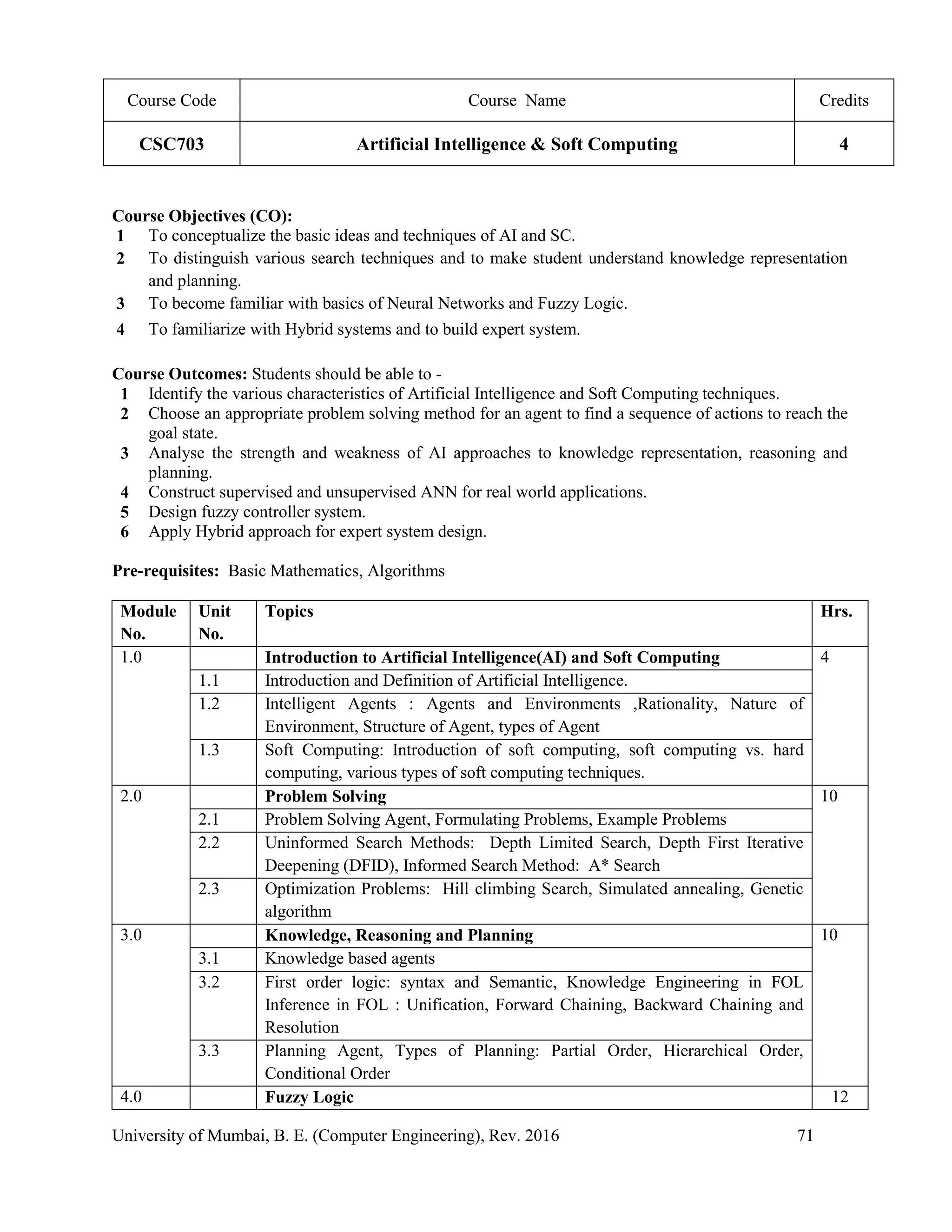 Dsip and aisc syllabus | PDF