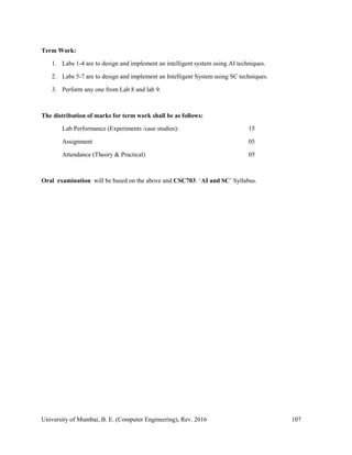 Dsip and aisc syllabus | PDF