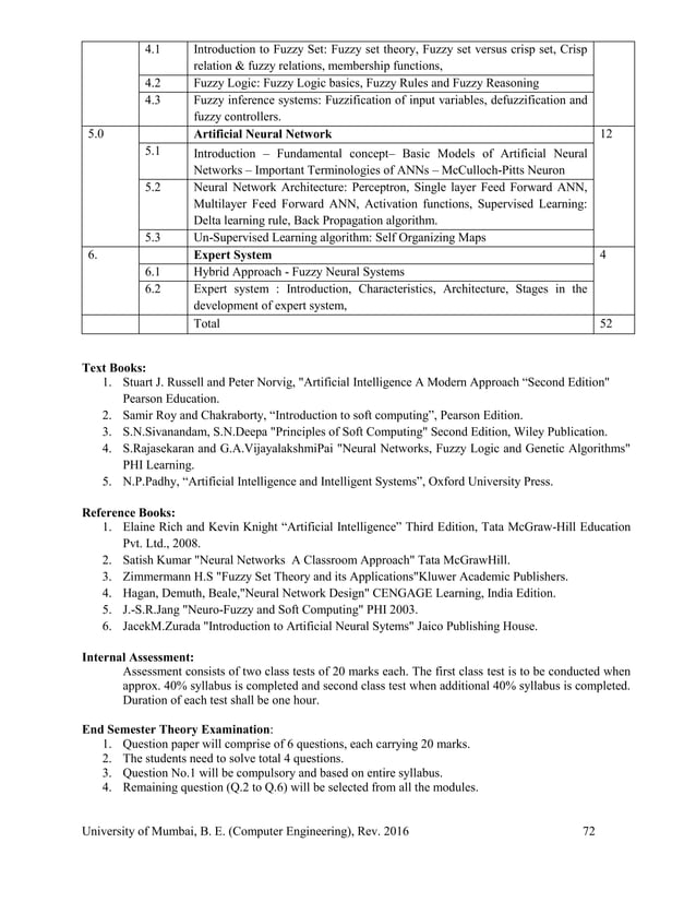 Dsip and aisc syllabus | PDF