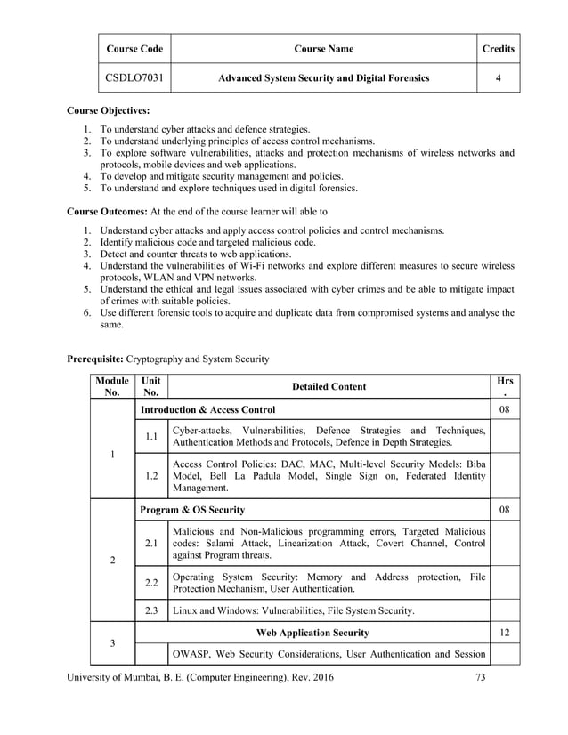 Dsip and aisc syllabus | PDF