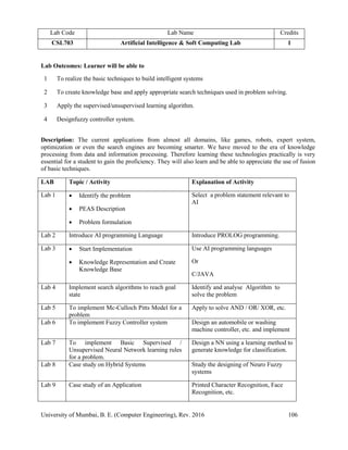 Dsip and aisc syllabus | PDF