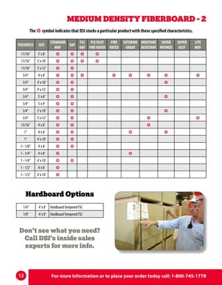 Dsi panel product guide web | PDF | Woodworking | Arts and Crafts