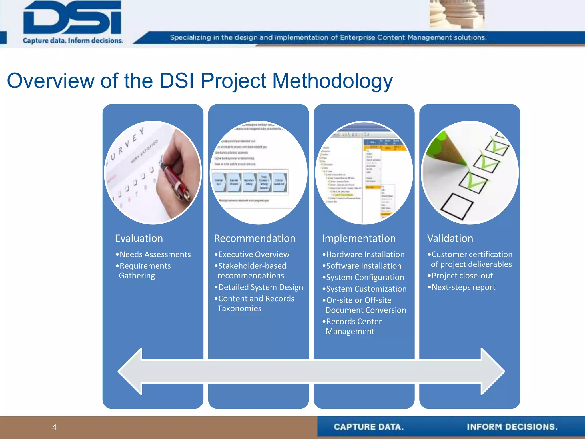 DSI Corporate Overview | PPTX | Operating Systems | Computer Software and Applications