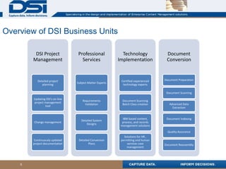 DSI Corporate Overview | PPTX | Operating Systems | Computer Software ...