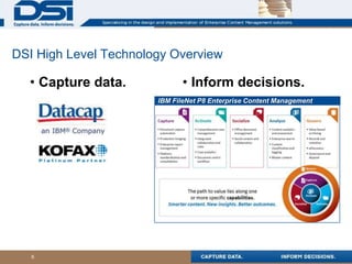 DSI Corporate Overview | PPTX | Operating Systems | Computer Software and Applications
