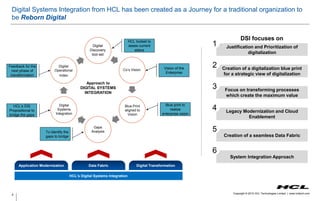 Digital Systems Integration (DSI) | PPTX