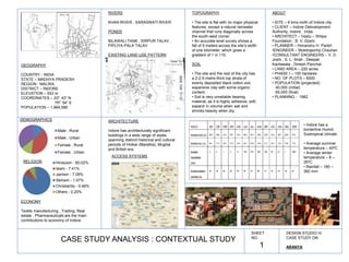 ARANYA HOUSING, INDORE | PPTX