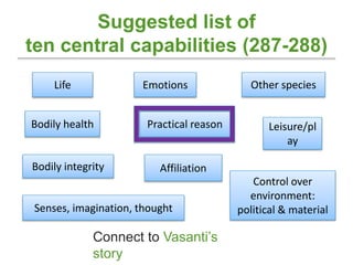 Martha Nussbaum on the "capabilities approach" | PPTX