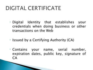 Digital signatures | PPT